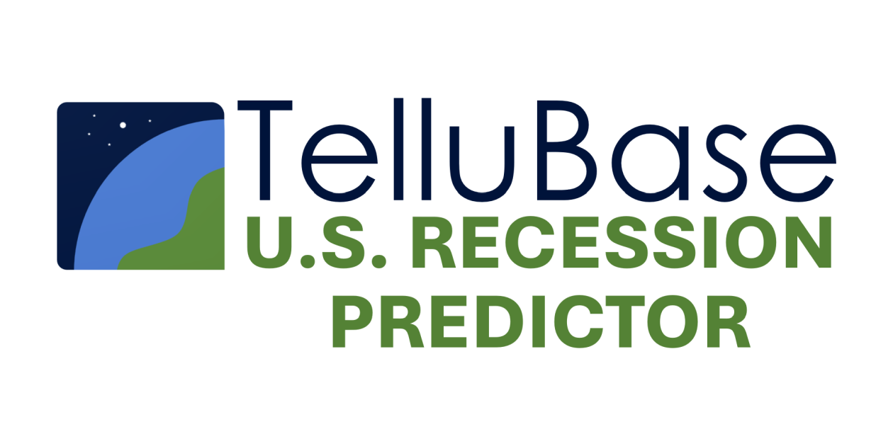 Probability of a U.S. recession in the next 9 months